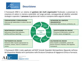 APPLICAZIONE DEL FRAMEWORK DI ENTERPRISE RISK MANAGEMENT PER LA ...