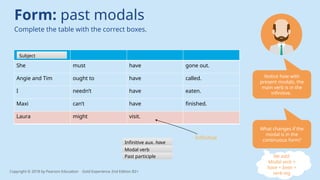 Modal Verbs B1 Presentation Gold Experience | PPTX