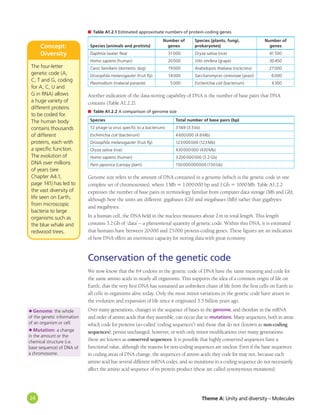 Biology for the IB Diploma Third Edition C. J. Clegg | PDF