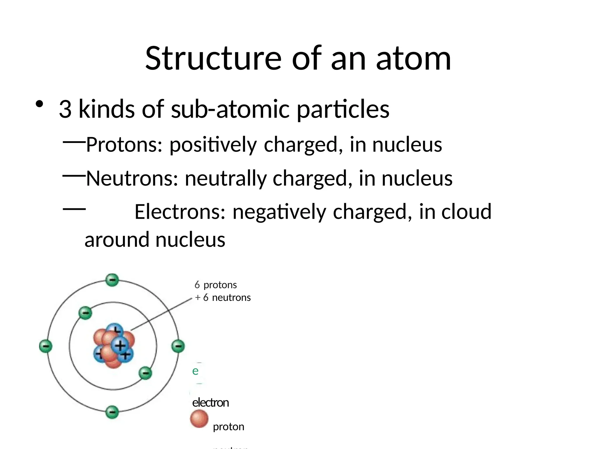 1088041923.pptx structure of atoms biochemistry | PPTX