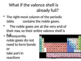 1088041923.pptx structure of atoms biochemistry | PPTX