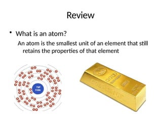 1088041923.pptx structure of atoms biochemistry | PPTX