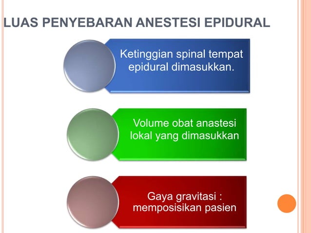 108822053 Epidural Anestesi Ppt