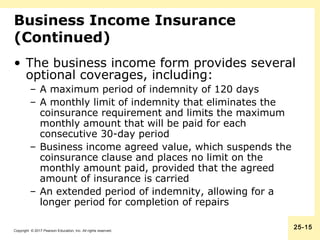 commercial property insurance | PPT