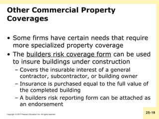 commercial property insurance | PPT