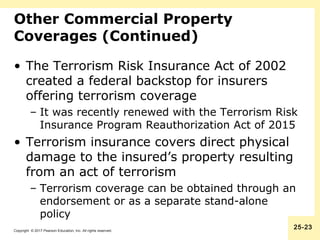 commercial property insurance | PPT