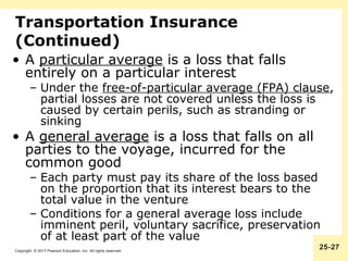 commercial property insurance | PPT