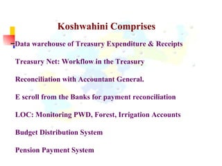 Koshwahini | PPT