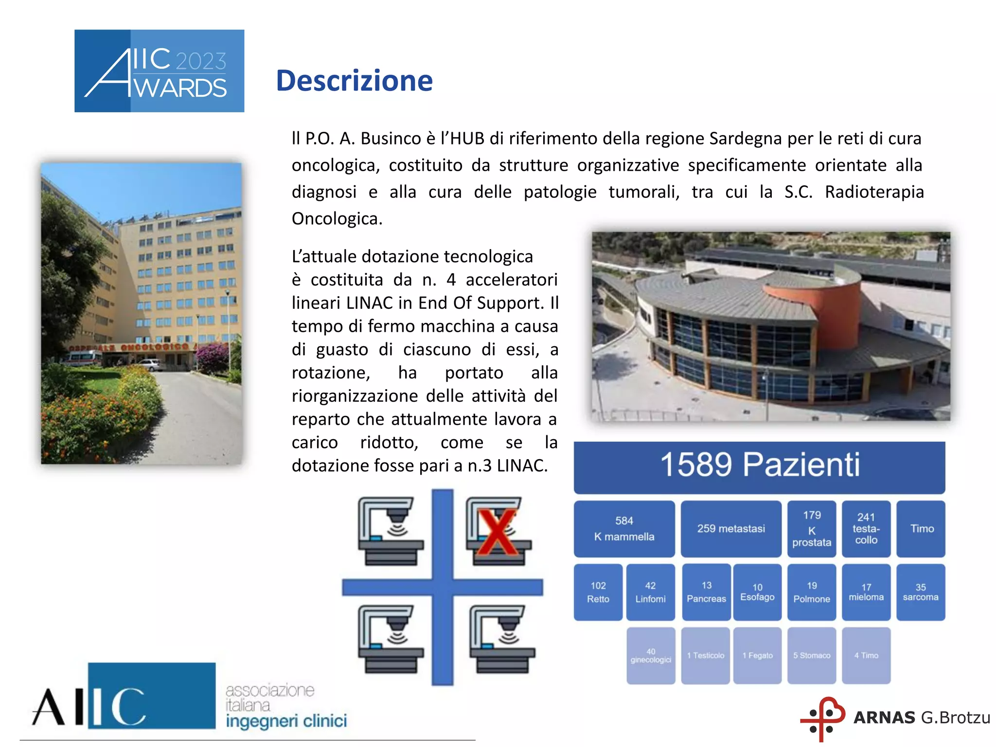 IL PROGETTO DI AMMODERNAMENTO TECNOLOGICO DELLA S.C. RADIOTERAPIA ...