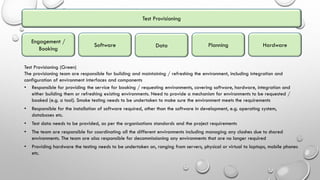 Test Environment Strategy | PDF