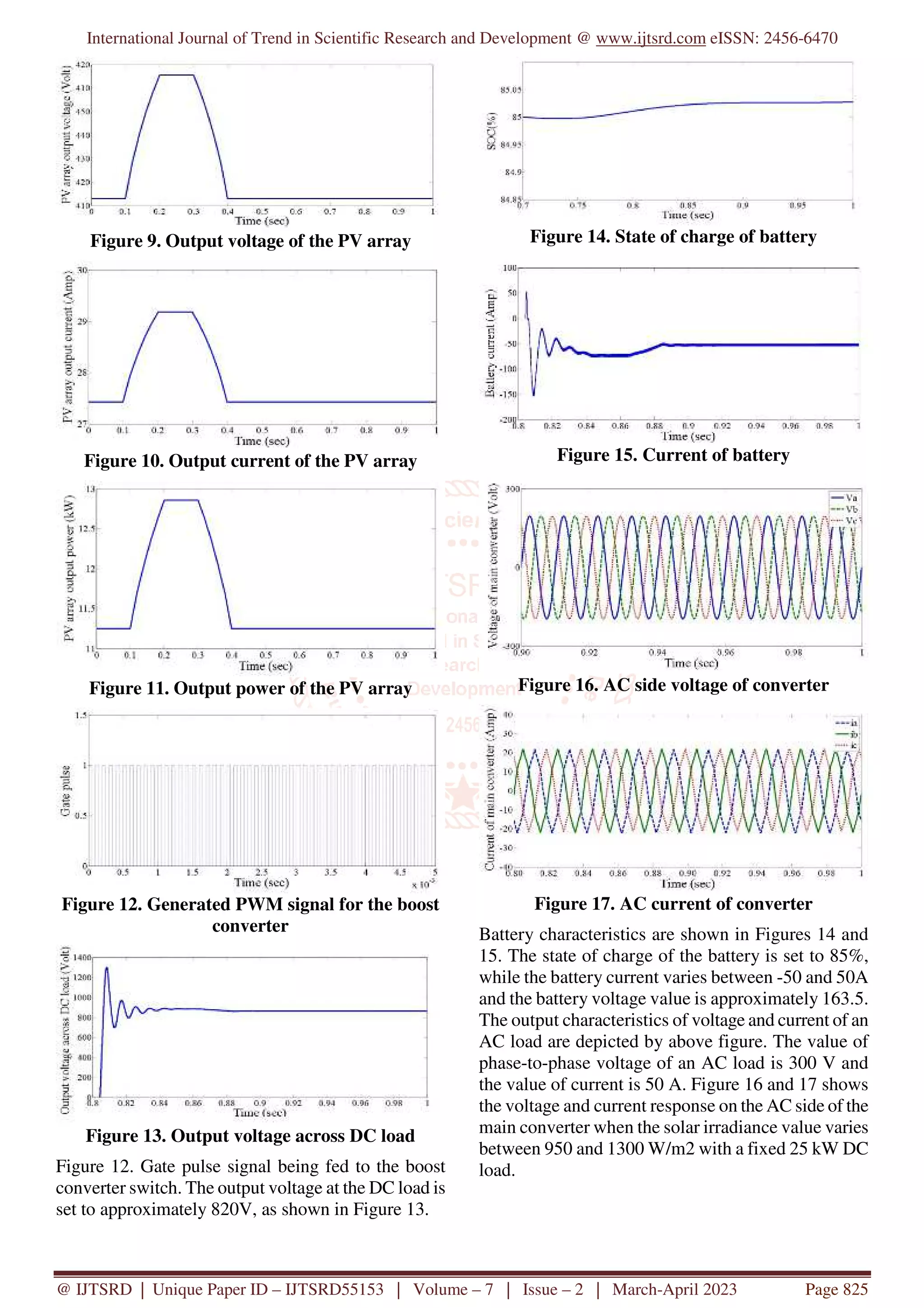 Control Of Hybrid Ac Dc Micro Grid Involving Energy Storage Renewable
