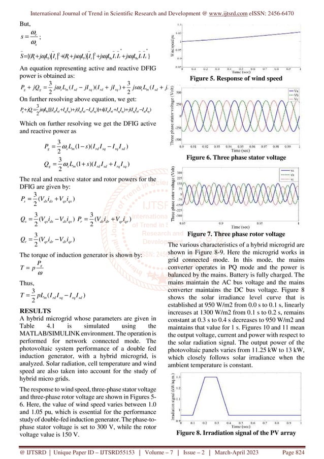 Control Of Hybrid Ac Dc Micro Grid Involving Energy Storage Renewable Energy And Pulsed Loads Pdf