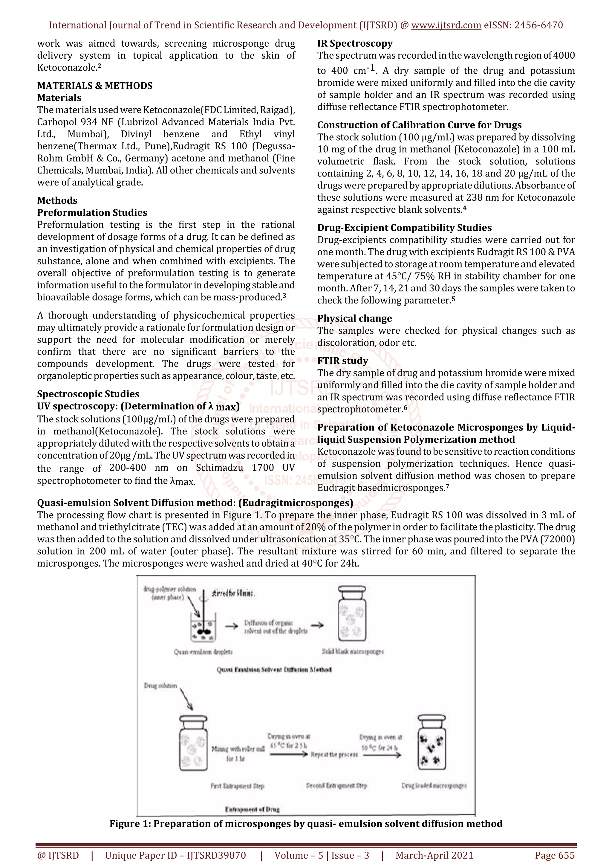 Formulation Development and In Vitro Evaluation of Microsponge Drug ...