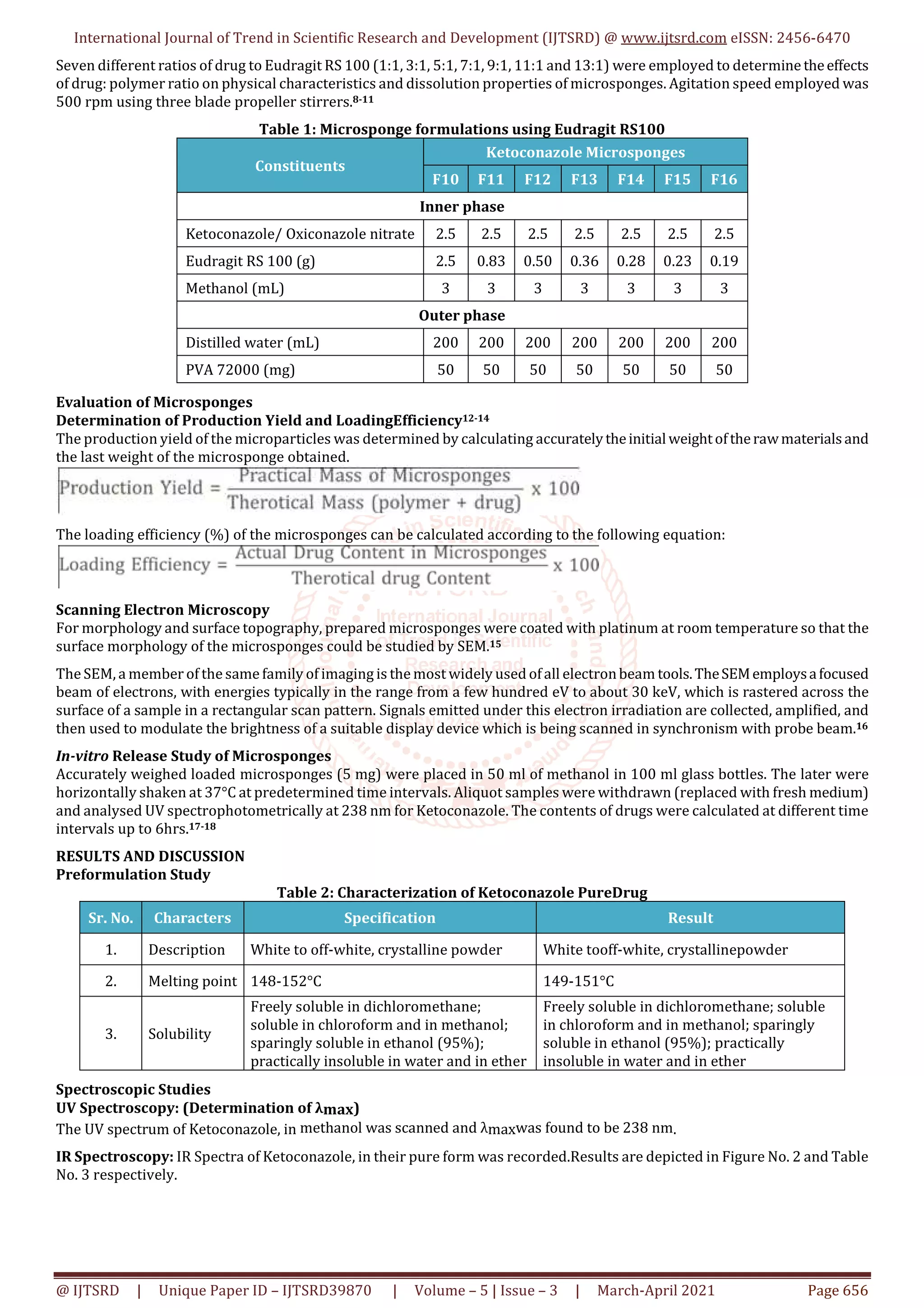 Formulation Development and In Vitro Evaluation of Microsponge Drug ...