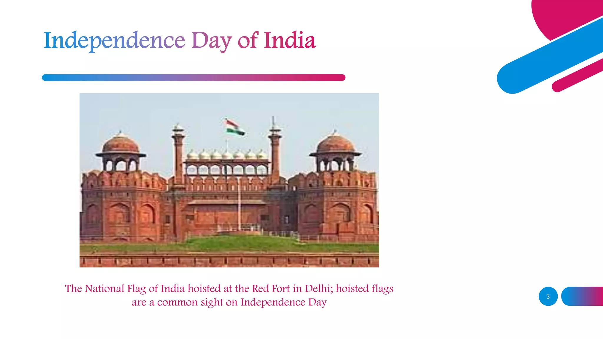 (108) independence day 2020 ppt hari creations | PPT