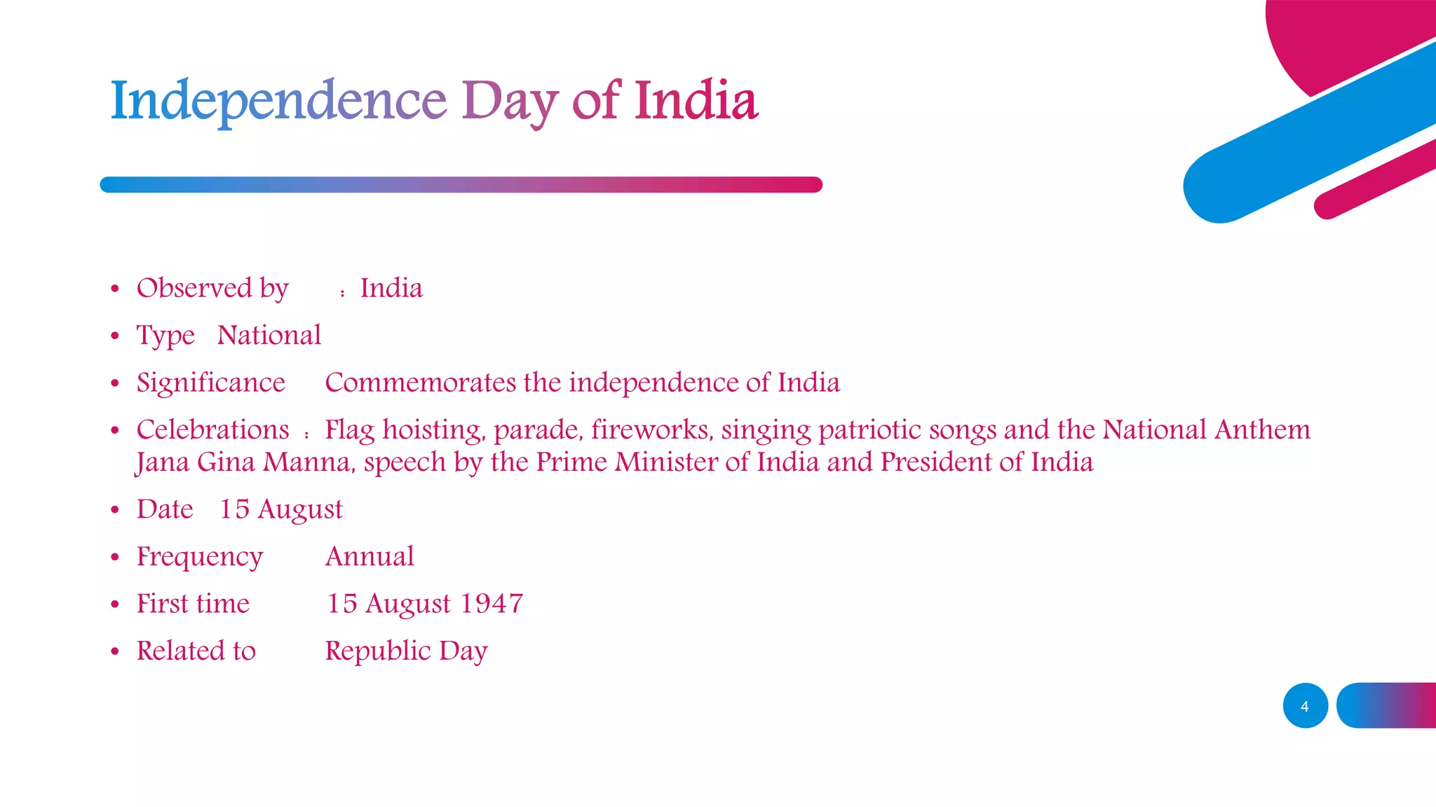 (108) independence day 2020 ppt hari creations | PPT