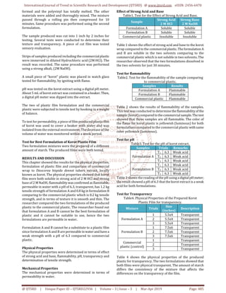 Plastic Film from Dioscorea Hispida Dennst KOROT Tuber | PDF