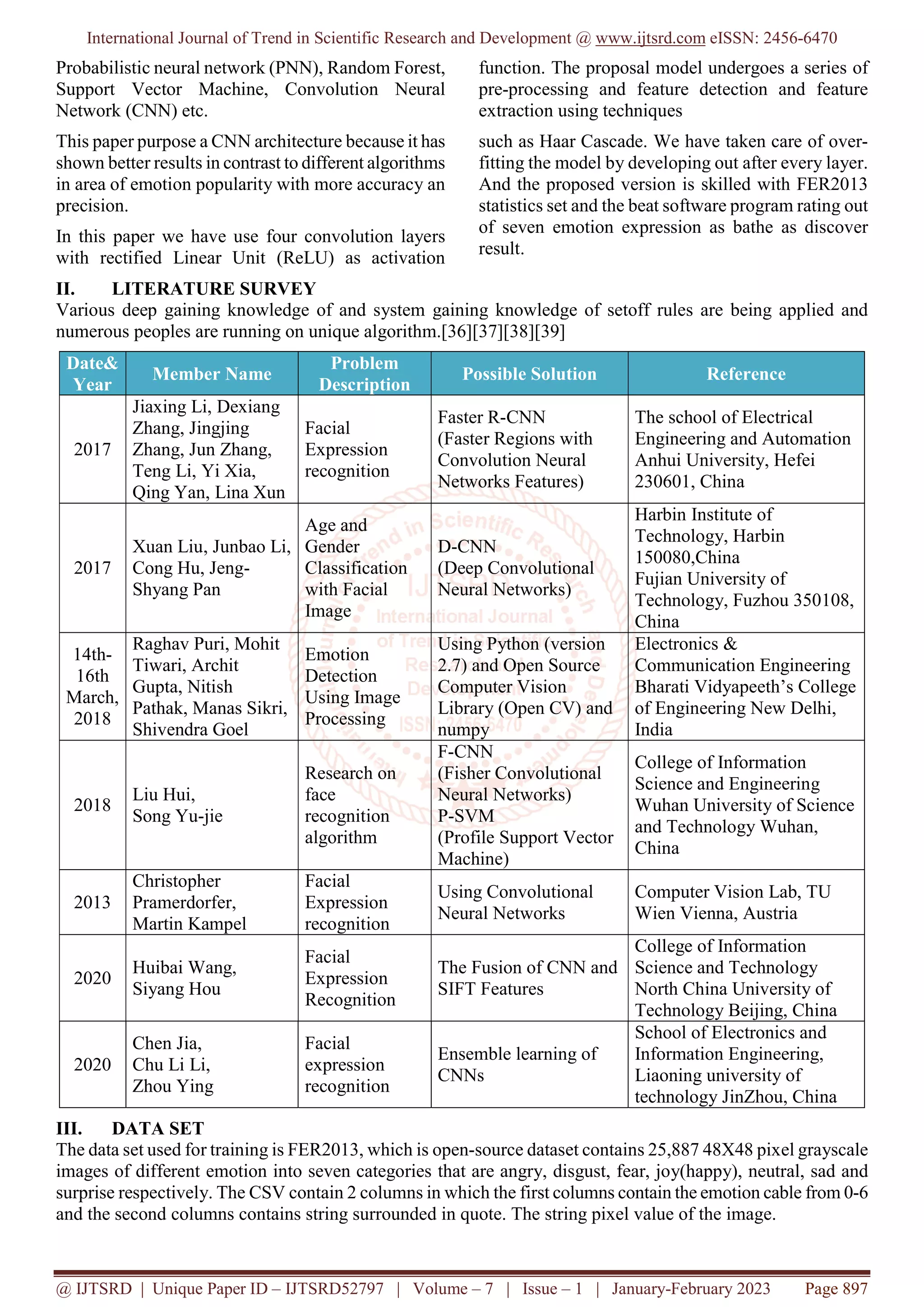 Recognition Of Sentiment Using Deep Neural Network Pdf