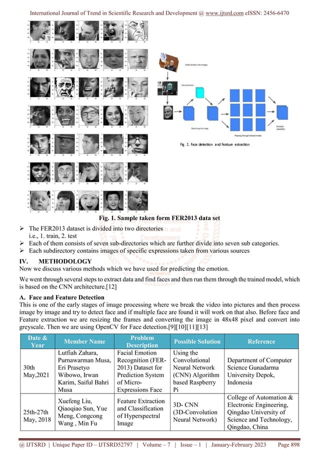 Recognition Of Sentiment Using Deep Neural Network Pdf