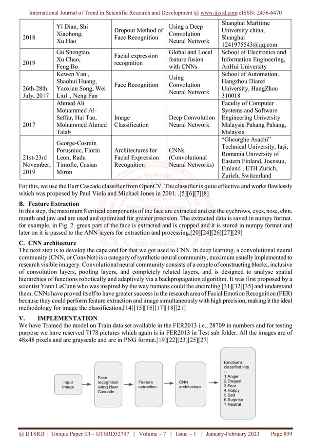 Recognition Of Sentiment Using Deep Neural Network Pdf