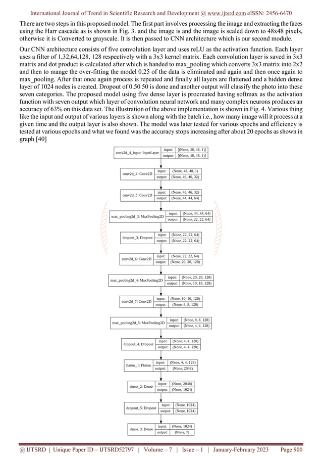 Recognition Of Sentiment Using Deep Neural Network Pdf