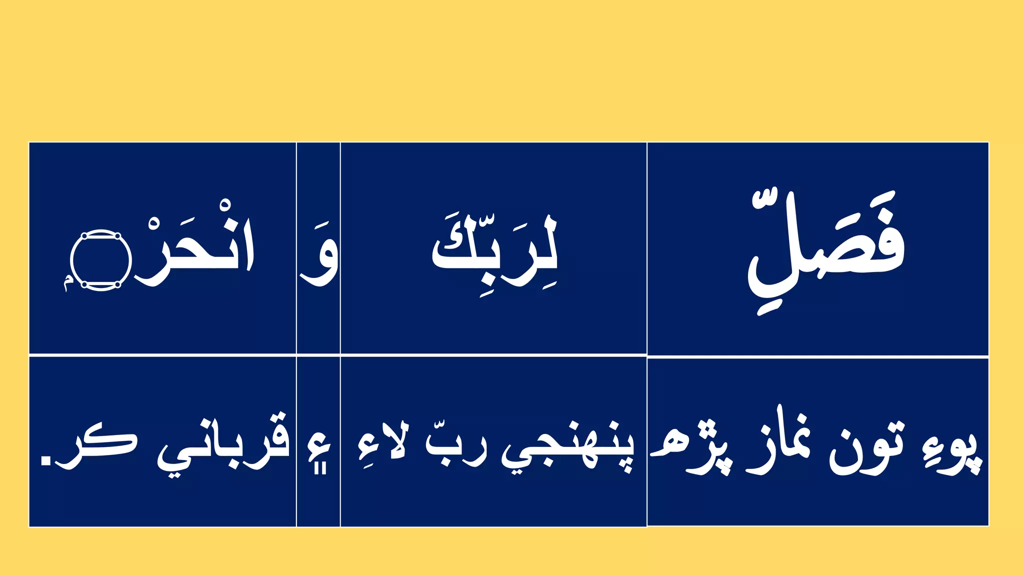 108 surah kusar(Translation in Sindhi) word by word | PPT