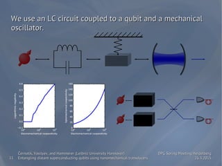 Entangling distant superconducting qubits using nanomechanical transducers | PPT