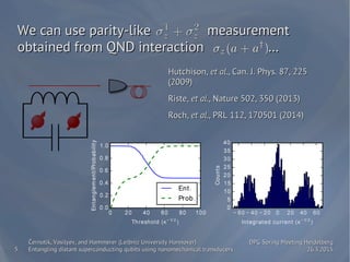 Entangling distant superconducting qubits using nanomechanical transducers | PPT