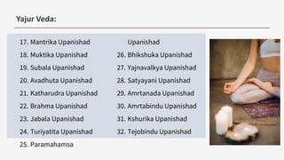 108 upanishads | PDF