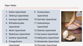108 Upanishads listed by Muktikopanishad.pptx