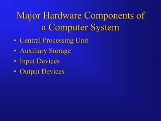 PC hardware components ppt slide_week2.ppt
