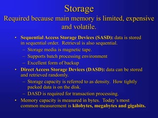 PC hardware components ppt slide_week2.ppt