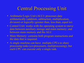 Major Hardware Components of a Computer System | PPT