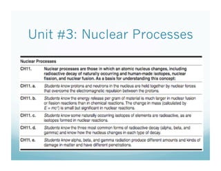 10/8 What is a nuclear reaction? | PDF | Chemistry | Science