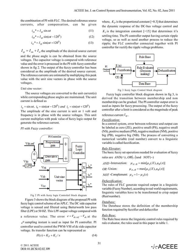 PI with Fuzzy Logic Controller based APLC for compensating harmonic and reactive power | PDF