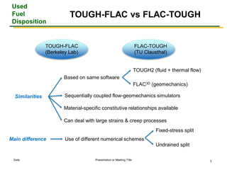 109. june 9 collaboration with clausthal germany on coupled thm ...