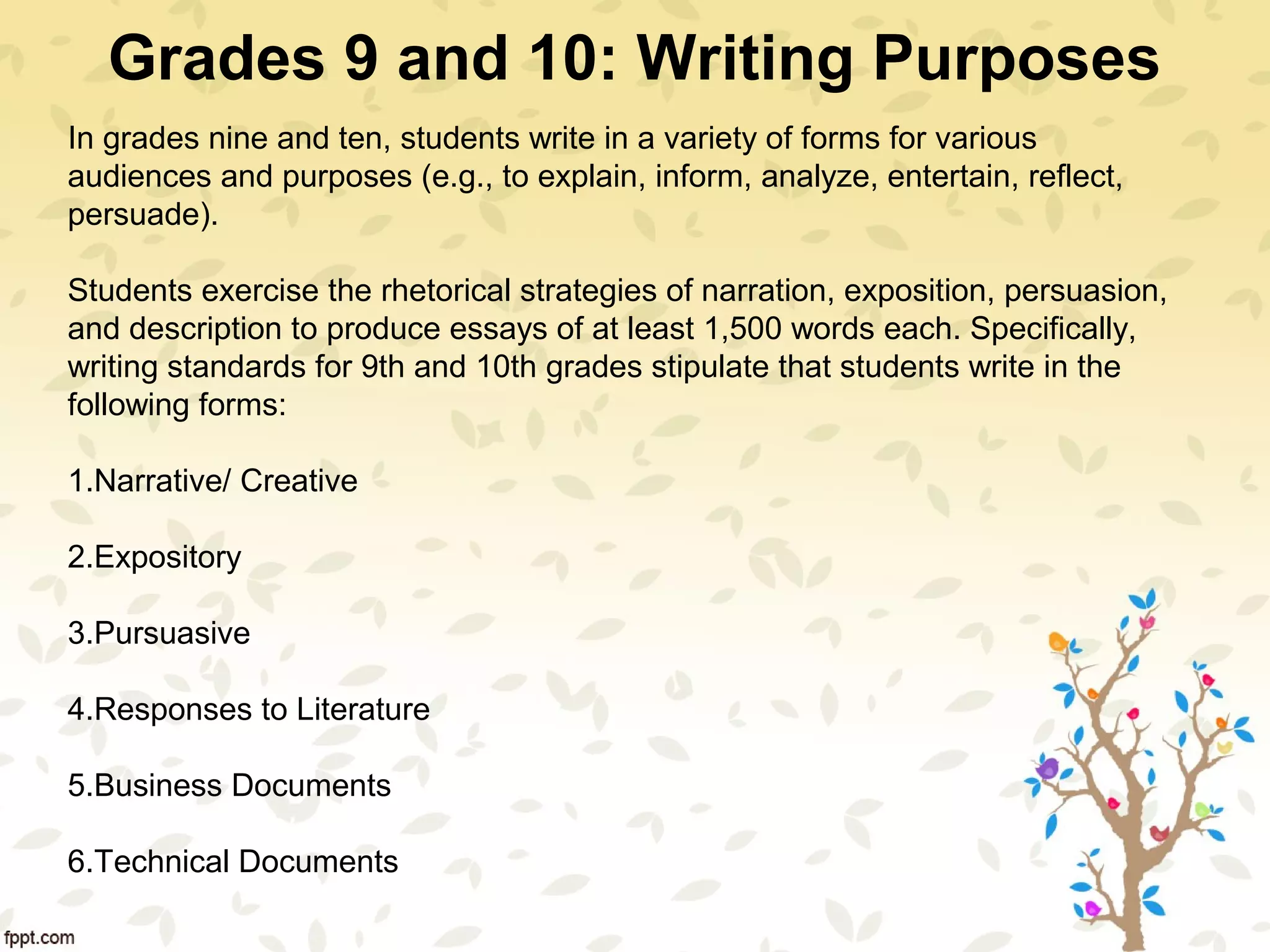 Writing Standards for Grade 9th & 10th | PPT