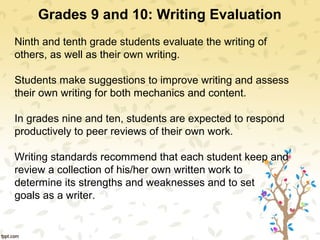 Writing Standards for Grade 9th & 10th | PPT