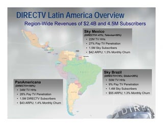 direc tv group The DIRECTV Group, Inc. at Merrill Lynch Media Fall ...