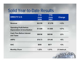 direc tv group The DIRECTV Group, Inc. at Merrill Lynch Media Fall ...