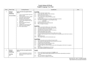 English Year 4 Yearly Scheme | PDF