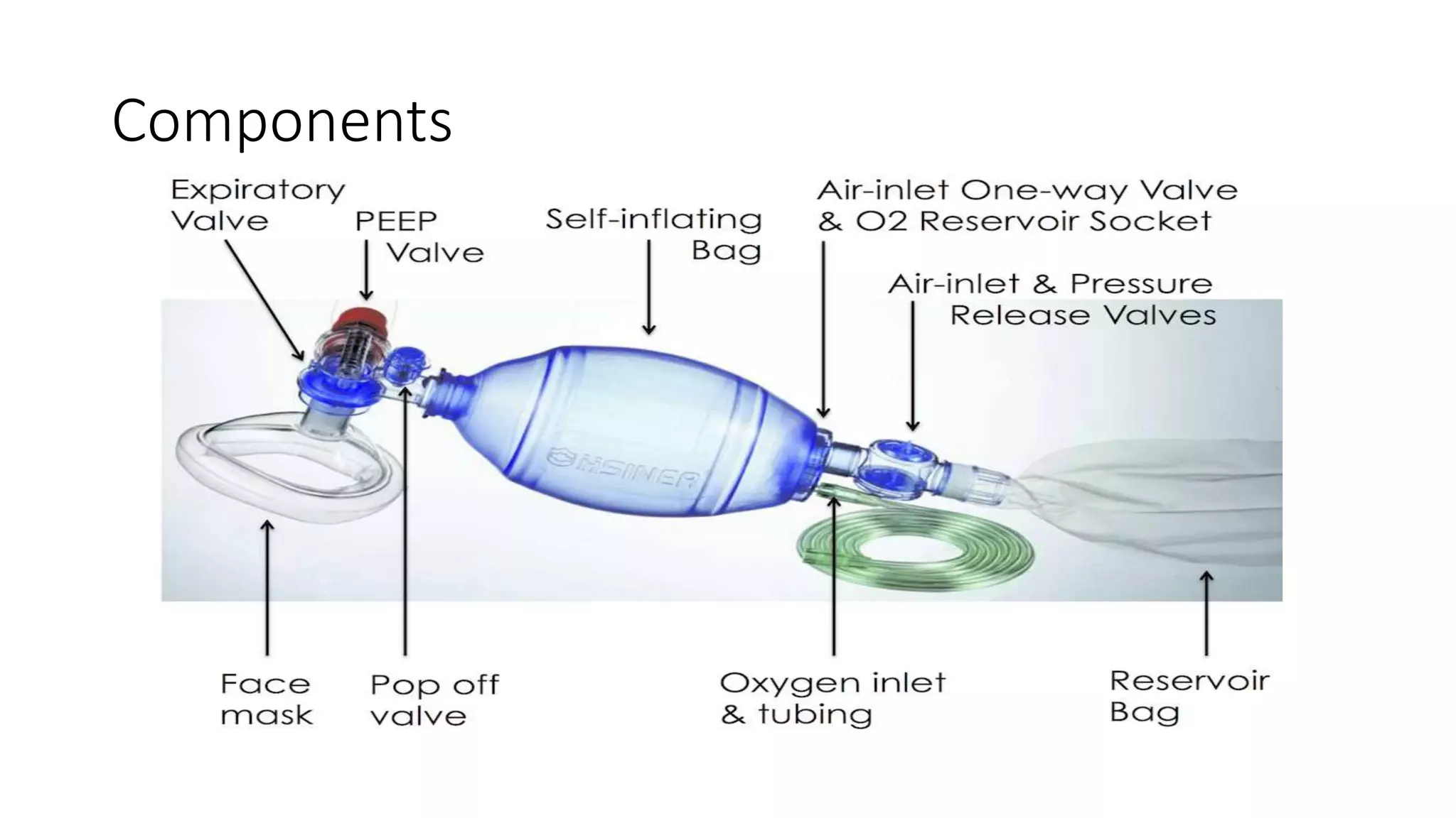 1090_basic-airway-managment.pptx
