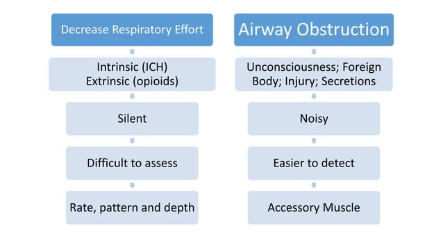 1090_basic-airway-managment.pptx