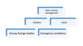 1090_basic-airway-managment.pptx