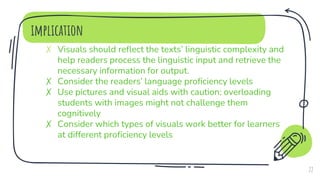 Effects of comic strips on L2 learners' reading comprehension.pptx