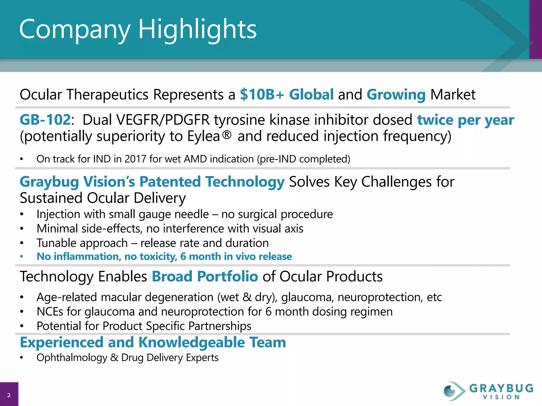 RETINA COMPANY SHOWCASE - Graybug Vision | PPTX