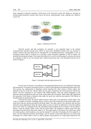 A dynamic data encryption method based on addressing the data importance on the internet of ...
