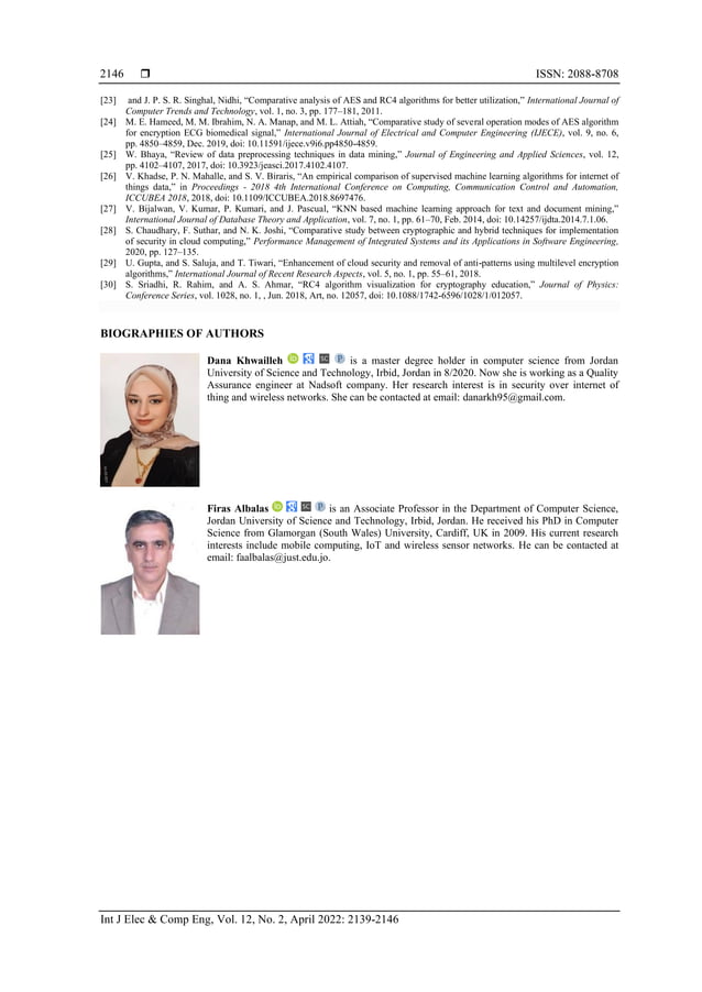 A dynamic data encryption method based on addressing the data importance on the internet of ...