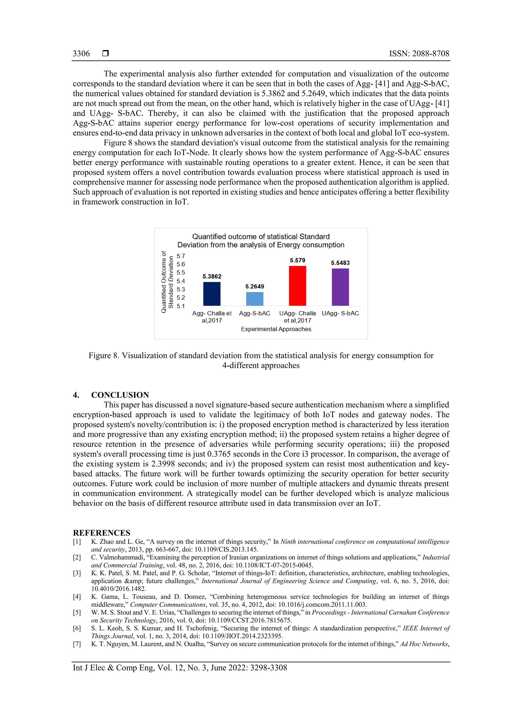 A Signature Based Data Security And Authentication Framework For Internet Of Things Applications