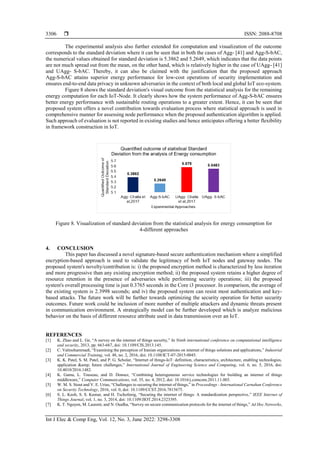 A signature-based data security and authentication framework for internet of things applications ...